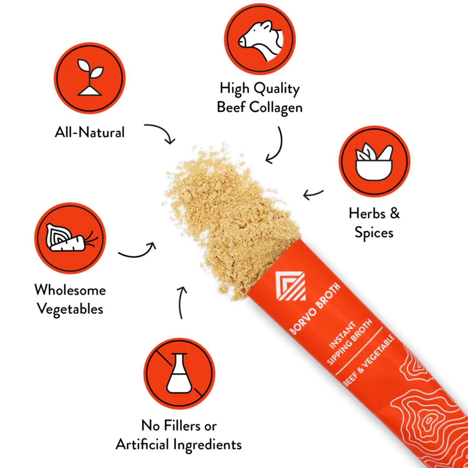 Borvo Broth Variety Pack - Battlbox.com