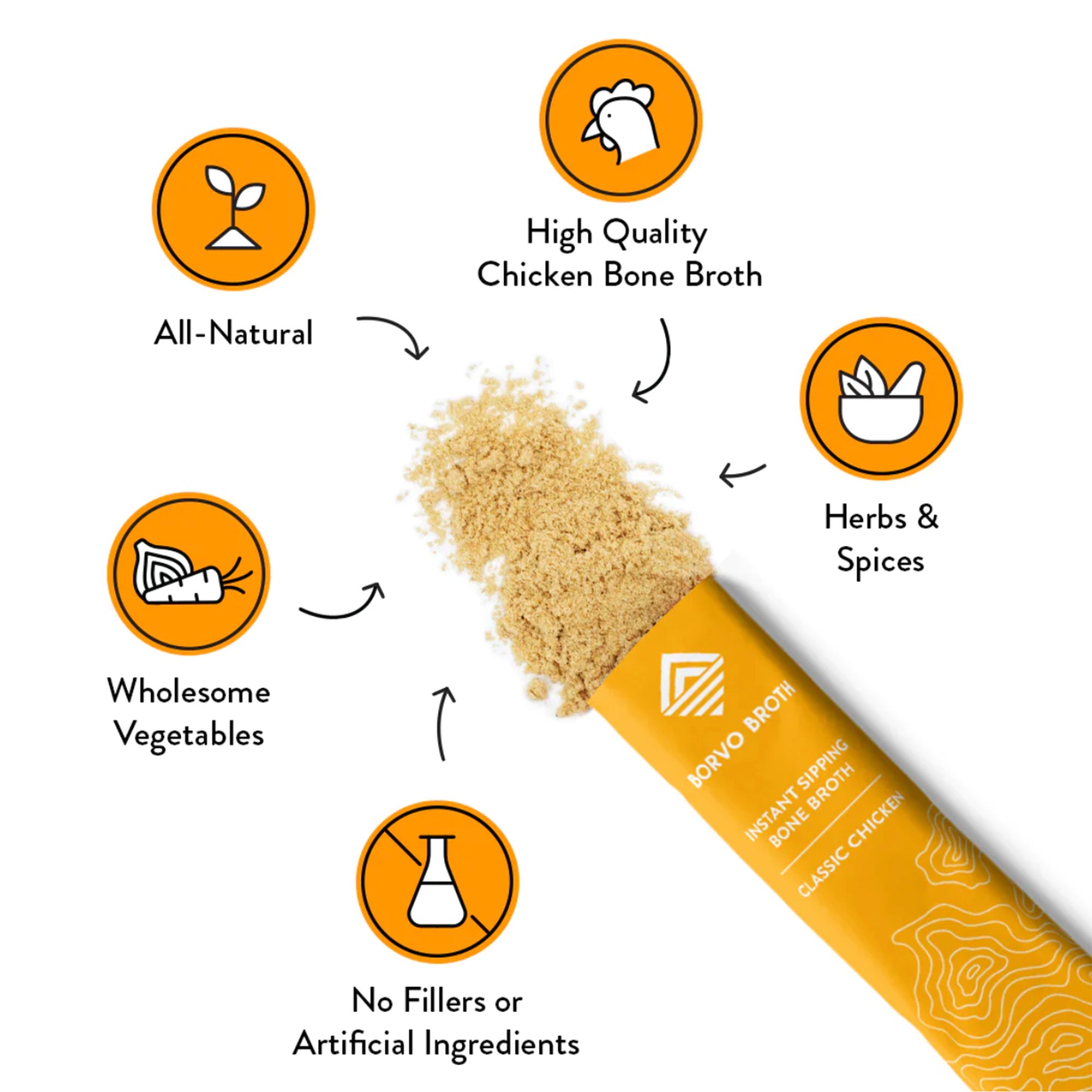 Borvo Broth Variety Pack - Battlbox.com