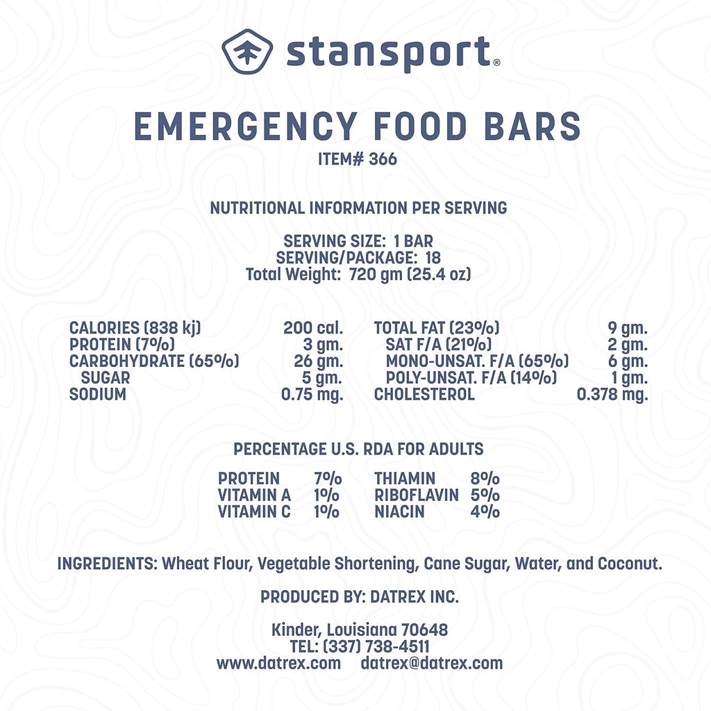 Stansport Emergency Food Bars - Battlbox.com