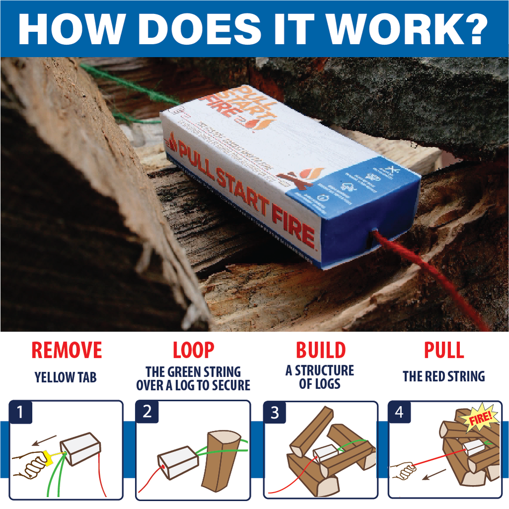 BattlBox | Pull/Start/Fire Fire Starter - Battlbox.com