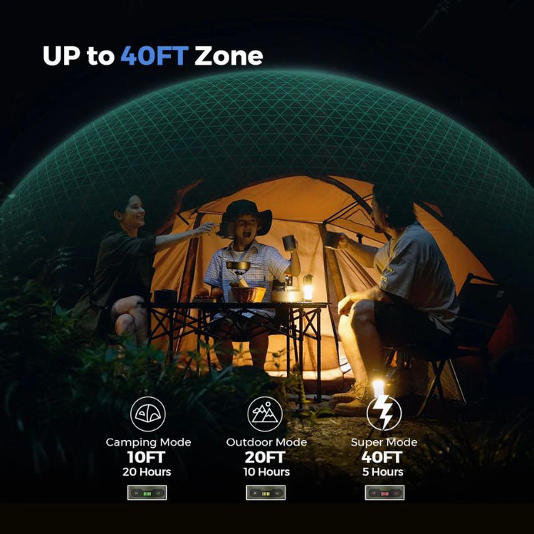 BattlBox | Mosquito Repellant - Tiny Repeller By Flextail Gear ...