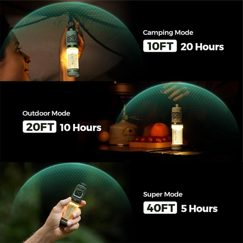 BattlBox | Mosquito Repellant - Tiny Repeller By Flextail Gear ...