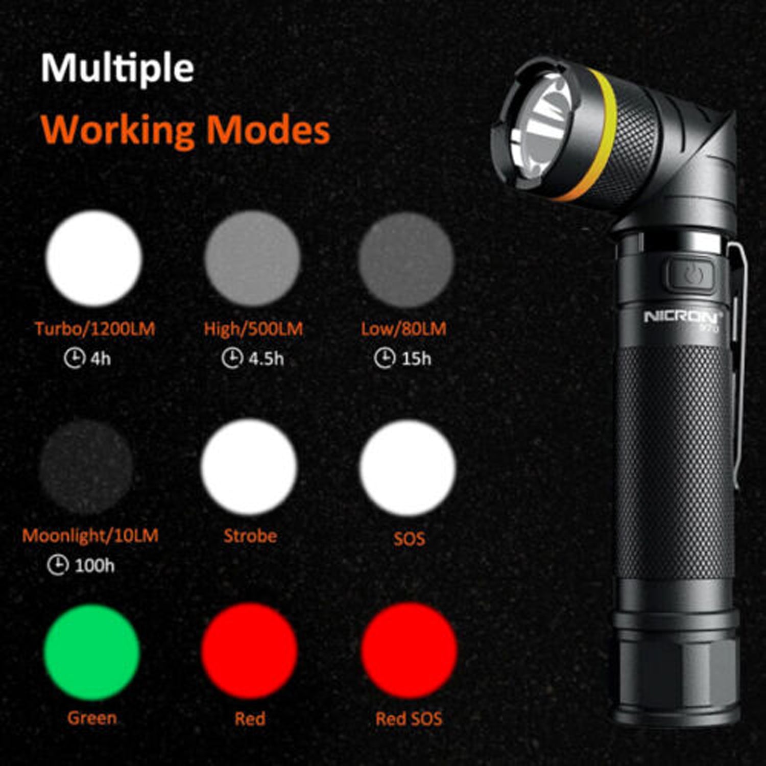 Nicron B70 Anglehead Rechargeable Flashlight - Battlbox.com