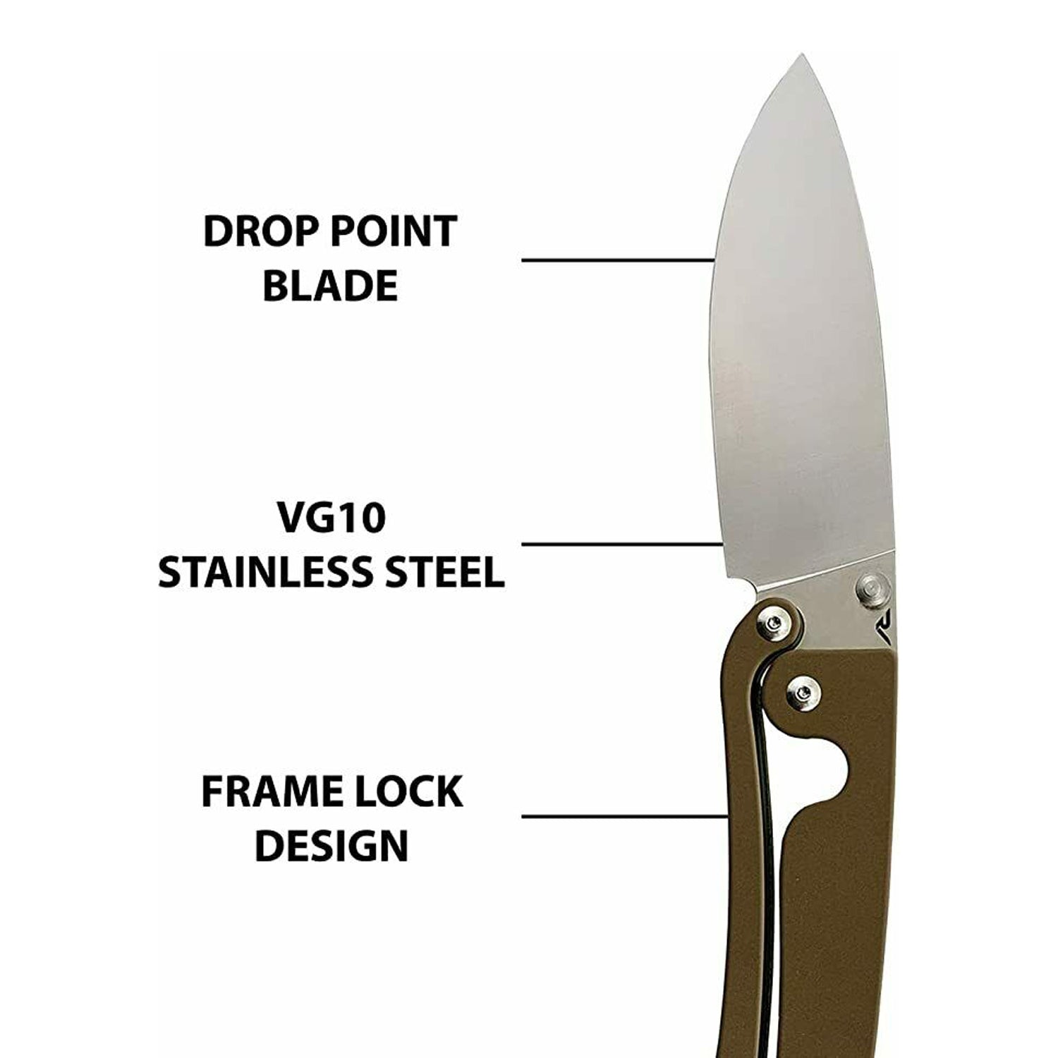 Revolt Reflex - Battlbox.com