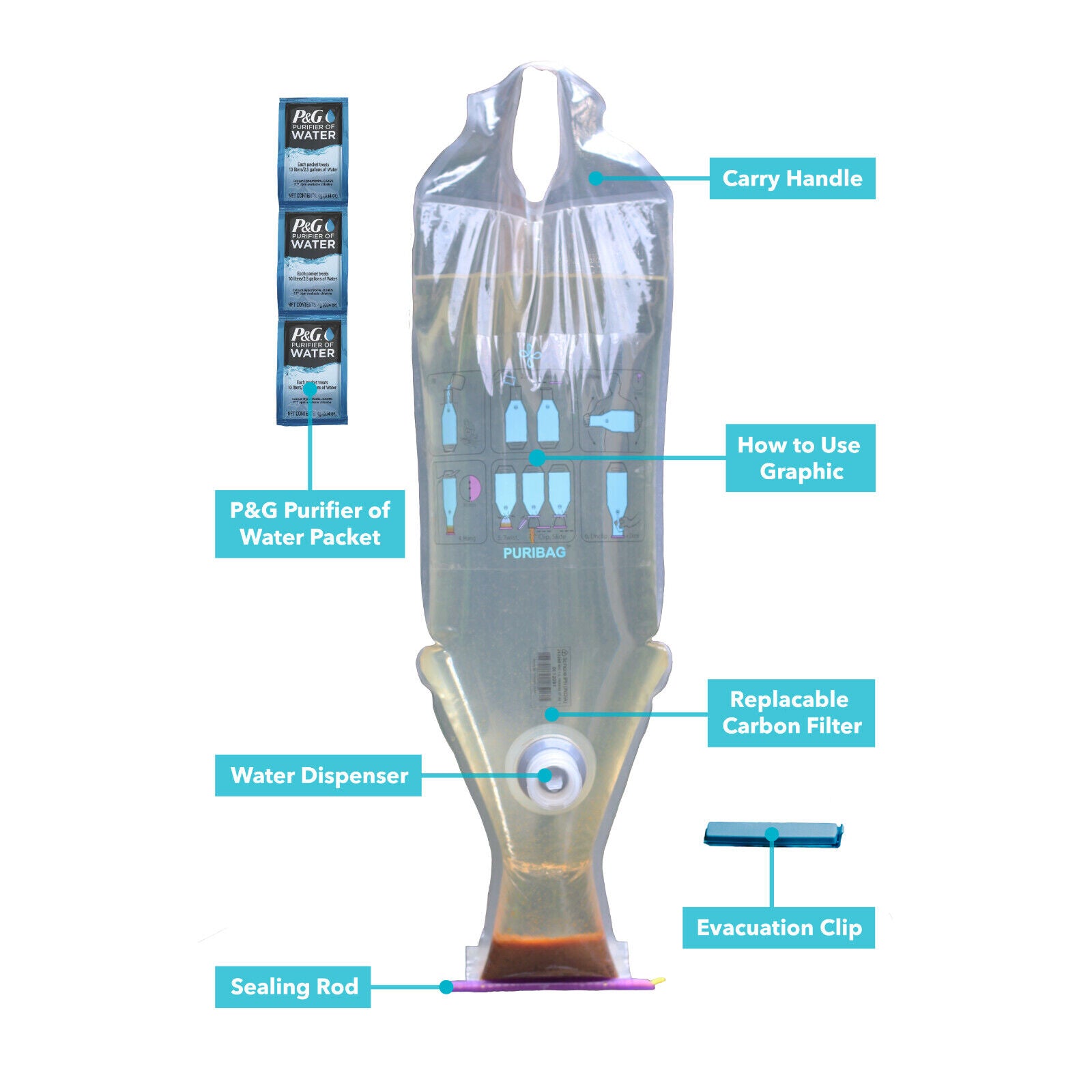 Puribag with P&G Water Filter Packets - Battlbox.com