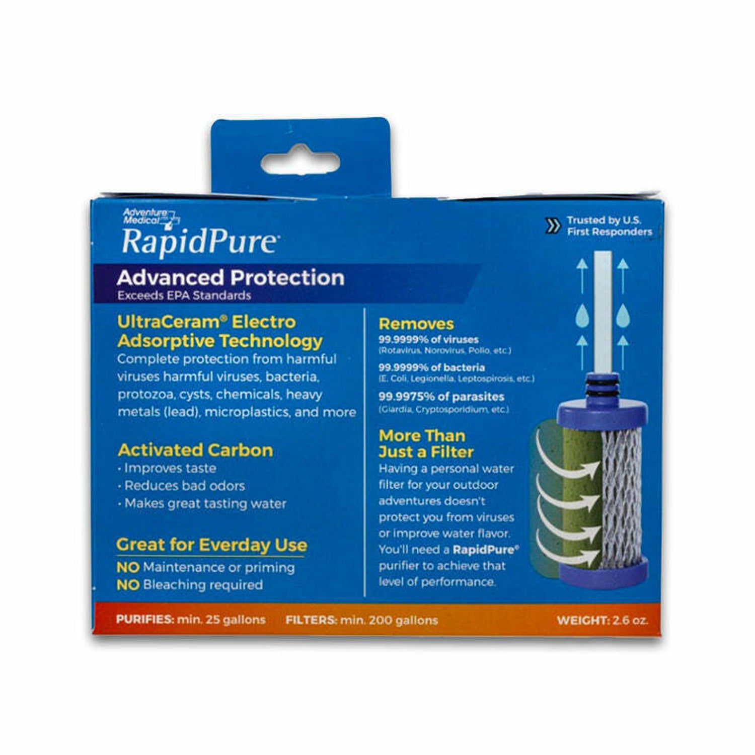 RapidPure Pioneer Straw - Battlbox.com